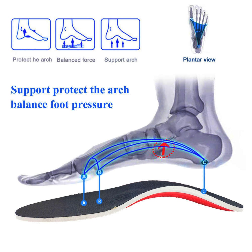 Arch Support Orthotic Insole Flatfoot Orthopedic I... – Grandado