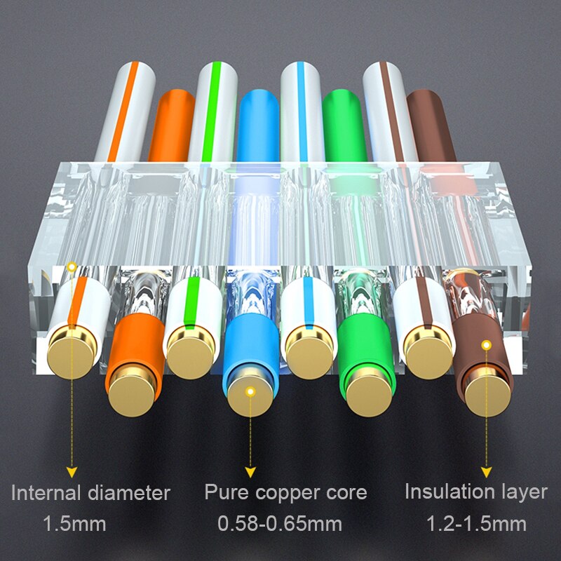 xintylink CAT8 CAT7 rj45 connector 50U CAT6A ether... – Vicedeal