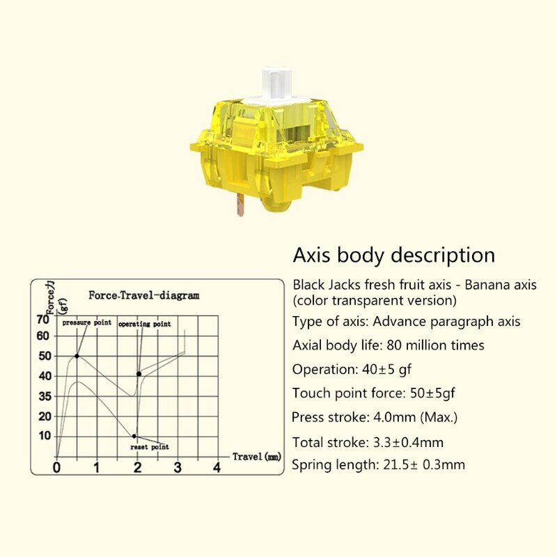 46PCS Banana Switch Lubricated Linear Switch for M... – Grandado