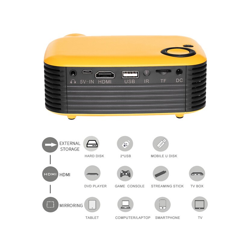 Draagbare Projector 1080P HD LCD Video Home Theate... – Vicedeal