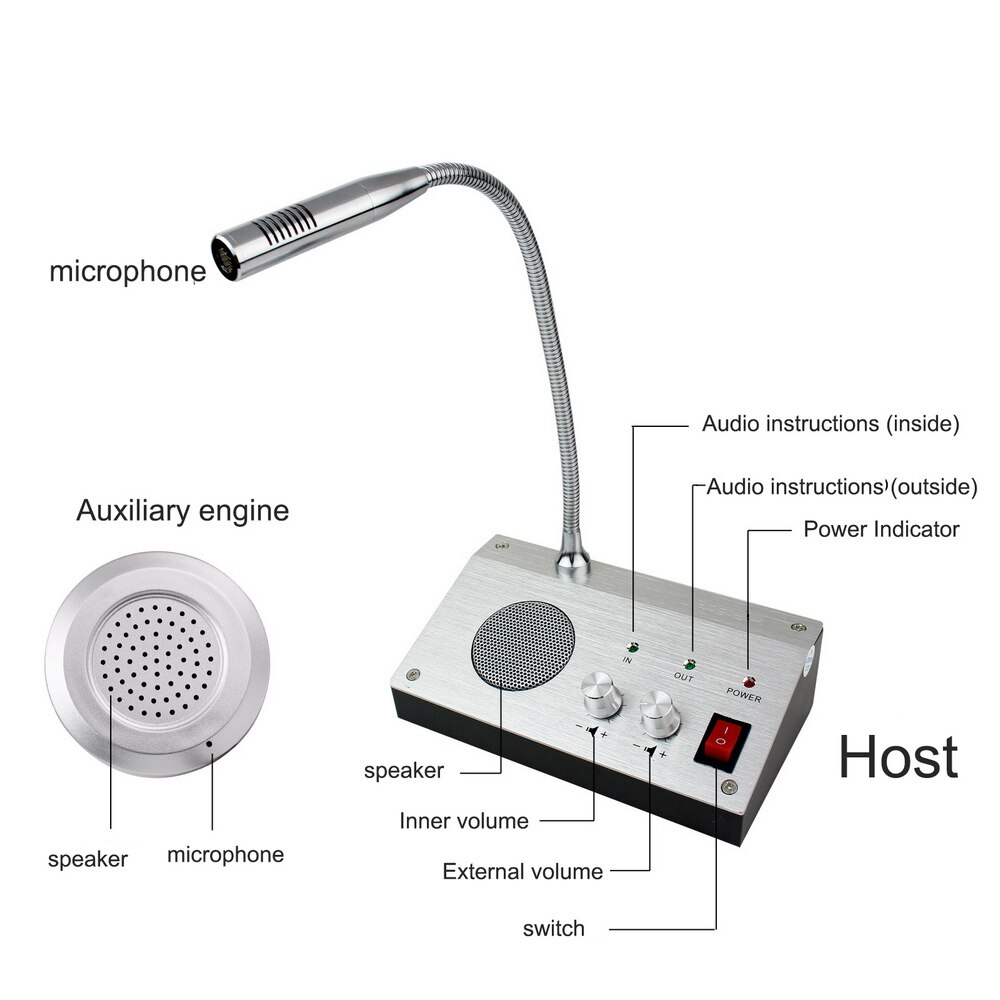 Window Intercom 110-240V Dual Channel Intercom 48d... – Grandado