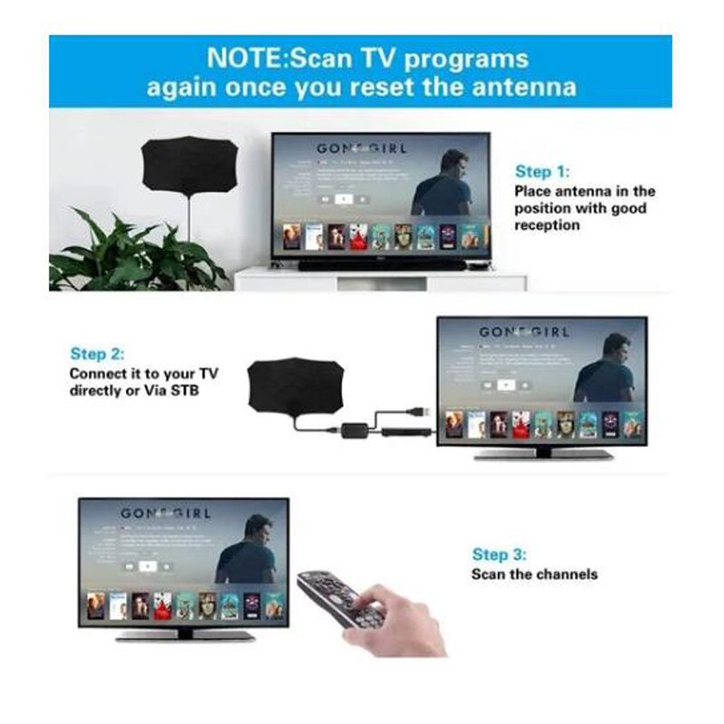 4K / ATSC indoor digital TV antenna ground wave TV... – Grandado