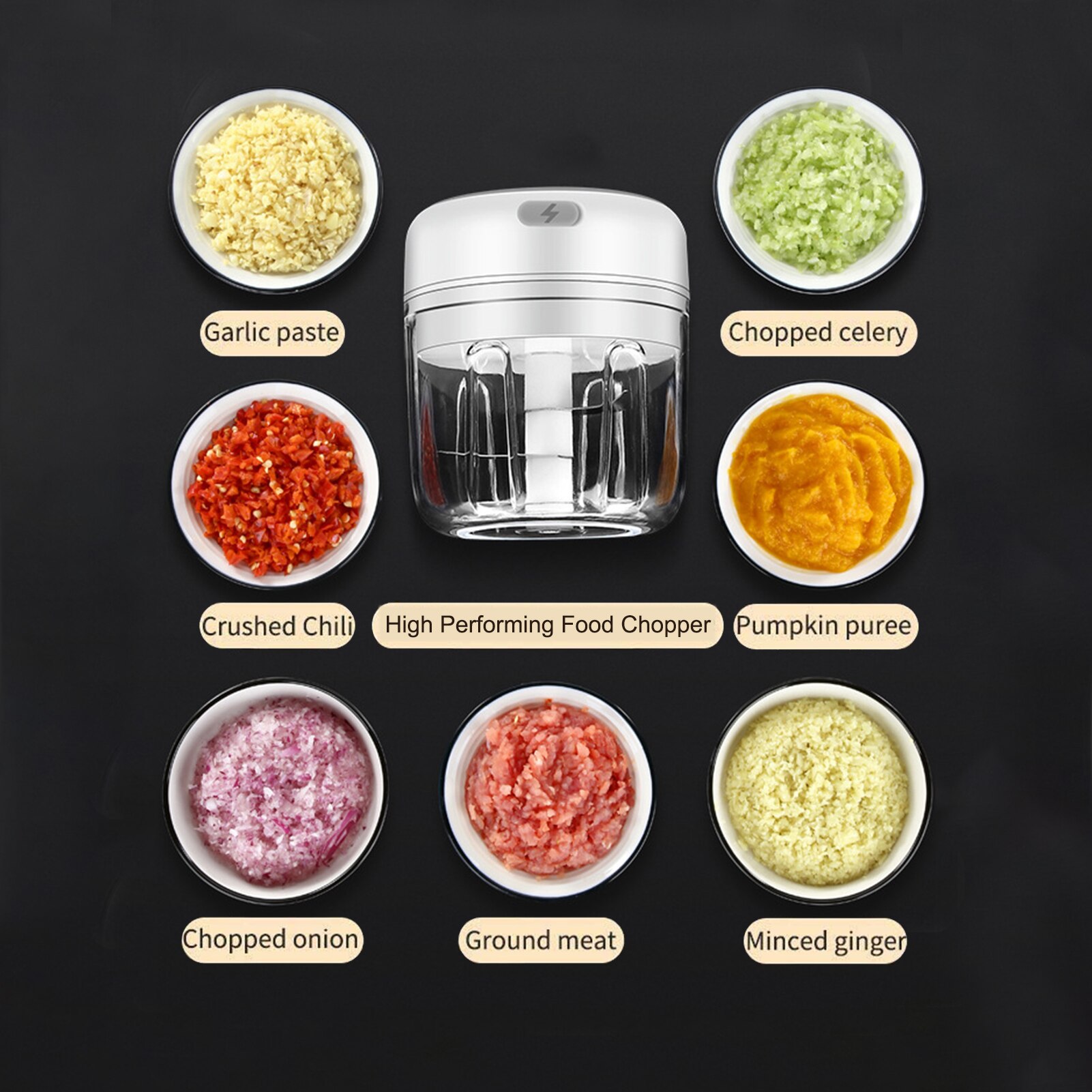 Electric Garlic Chopper Food Chopper Small Food Pr... – Grandado