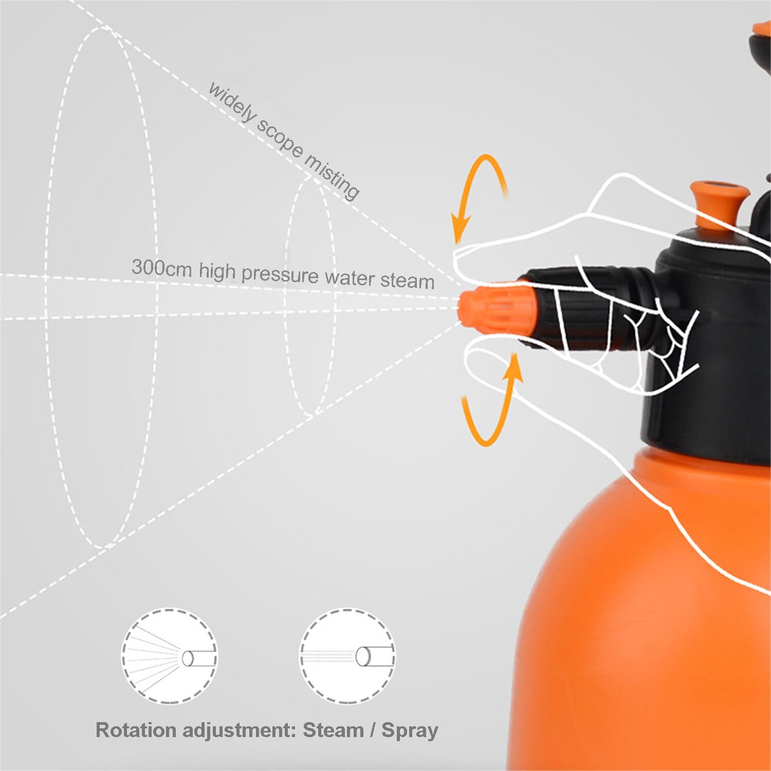 2L Pneumatic Manual Sprayer Watering Pot Garden Sp... – Vicedeal