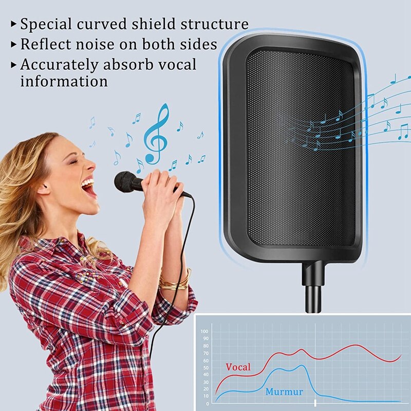 Metal Mesh Layer Microphone Filter Protection Scre... – Vicedeal