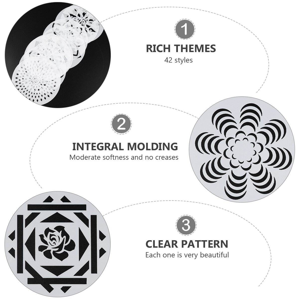 42pcs Mandala Dotting Templates Stencil Tools Set ... – Grandado