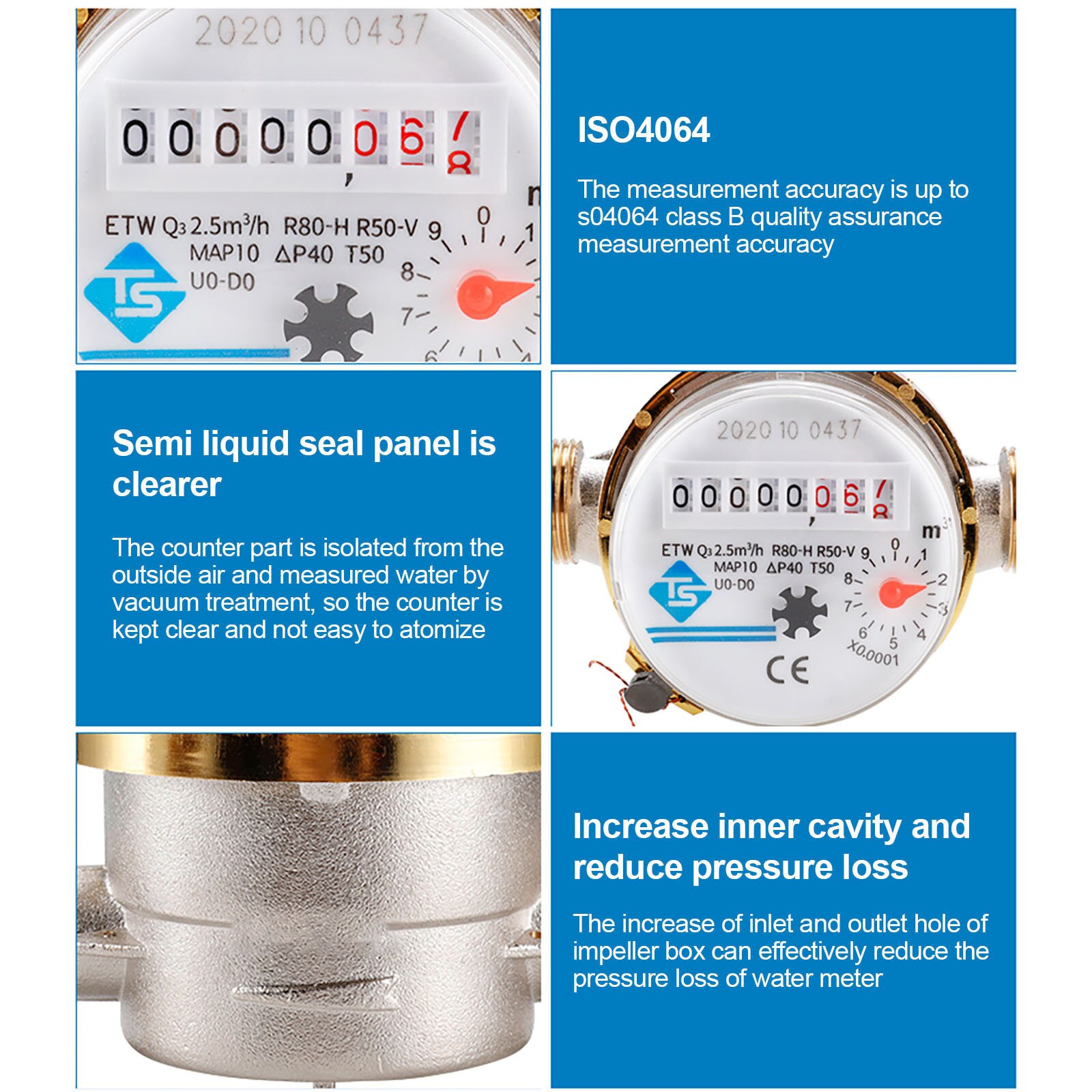 Garden Home Cold Water Meter Mechanical Rotary Win... – Vicedeal