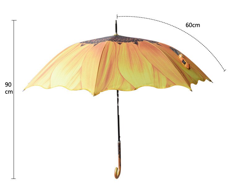 Solros tri-fold paraply uv solkräm paraply vik sol... – Vicedeal