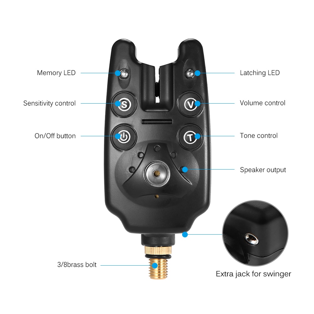 3pcs/3+3 pcs Fishing Bite Alarms Set Blue LED for ... – Grandado