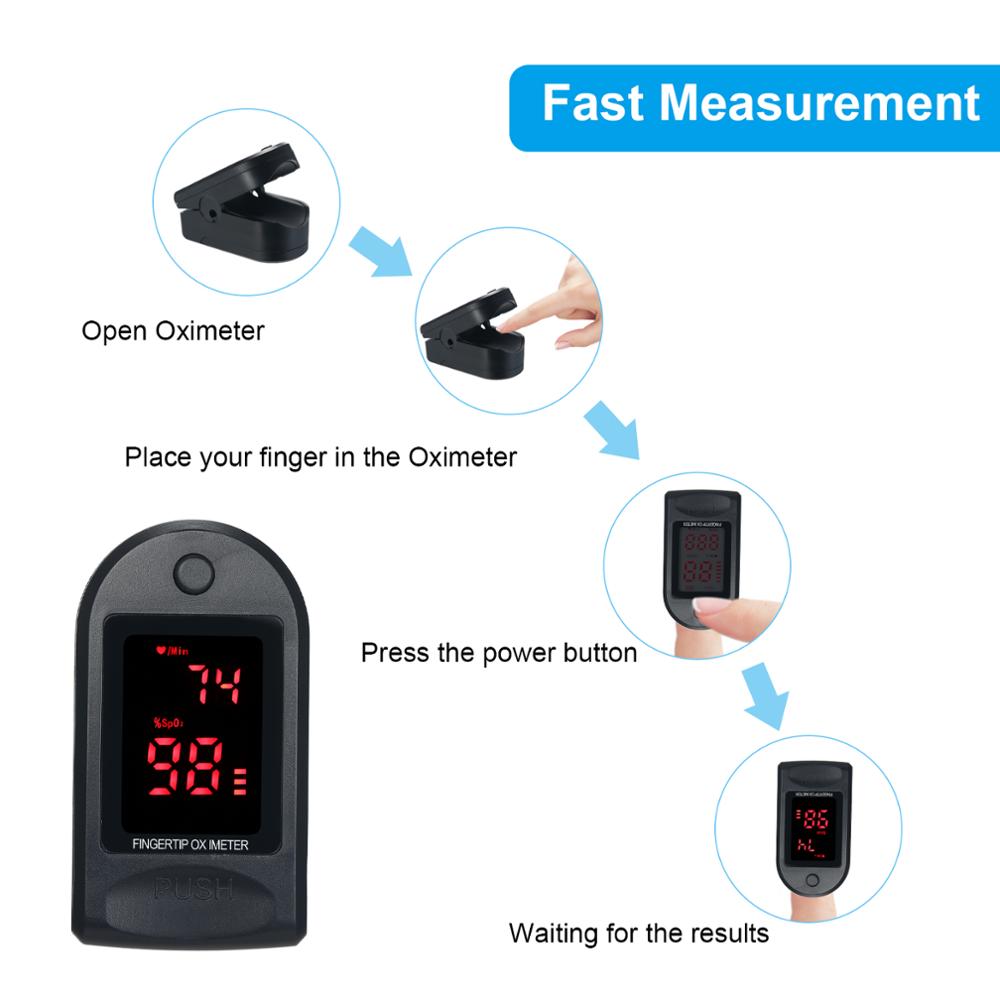 Fingertip Pulse Oximeter OLED Display Finger Clip ... – Grandado