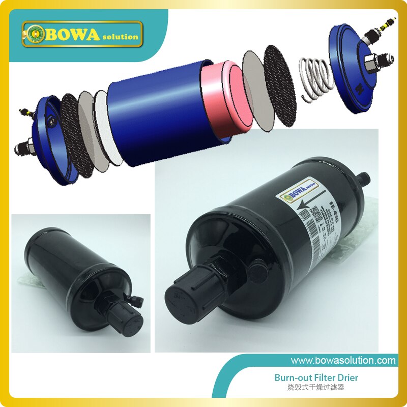 Burn Out Filter Drier is available with flare and ... – Grandado