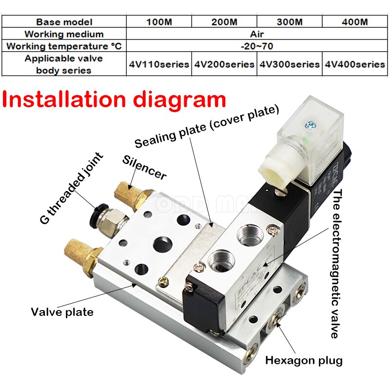 The solenoid valve base 4V210-08 is connected to t... – Vicedeal
