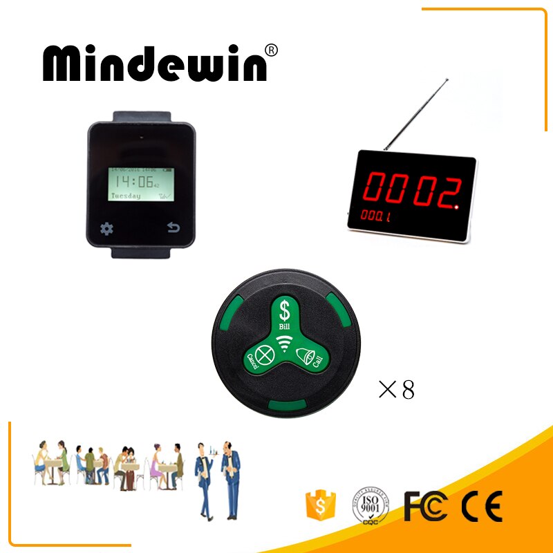 Mindewin Wireless picker Multi-function Key Button... – Grandado