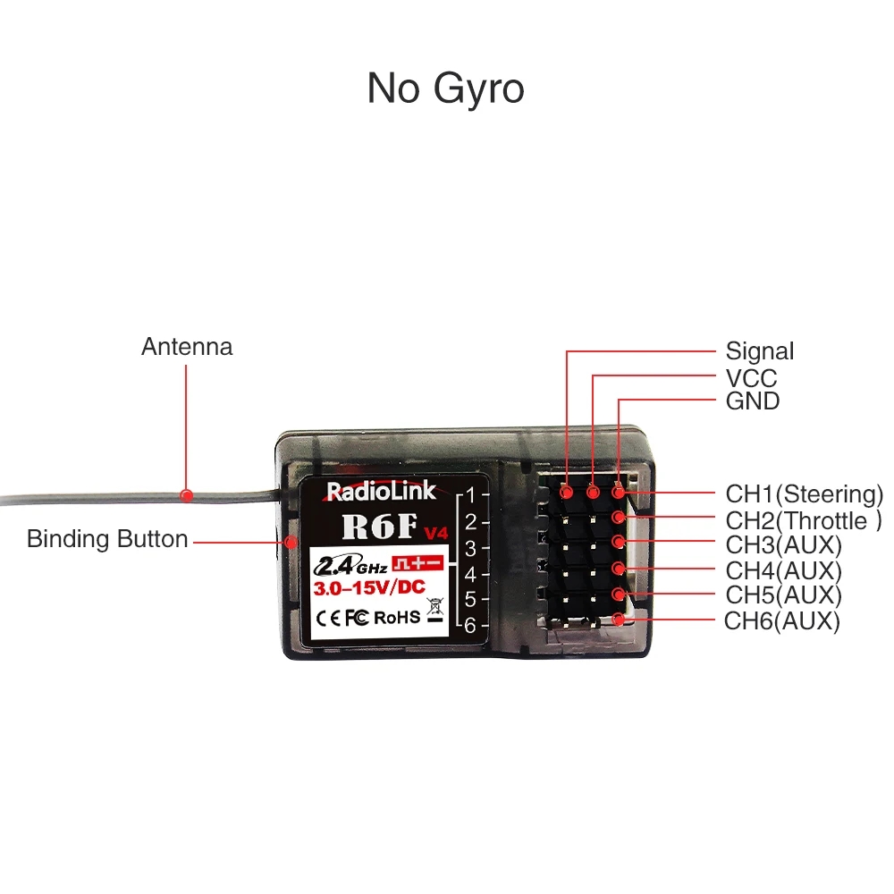 Radiolink R6F Receiver 6 Channel 2.4GHz for RC Car... – Grandado