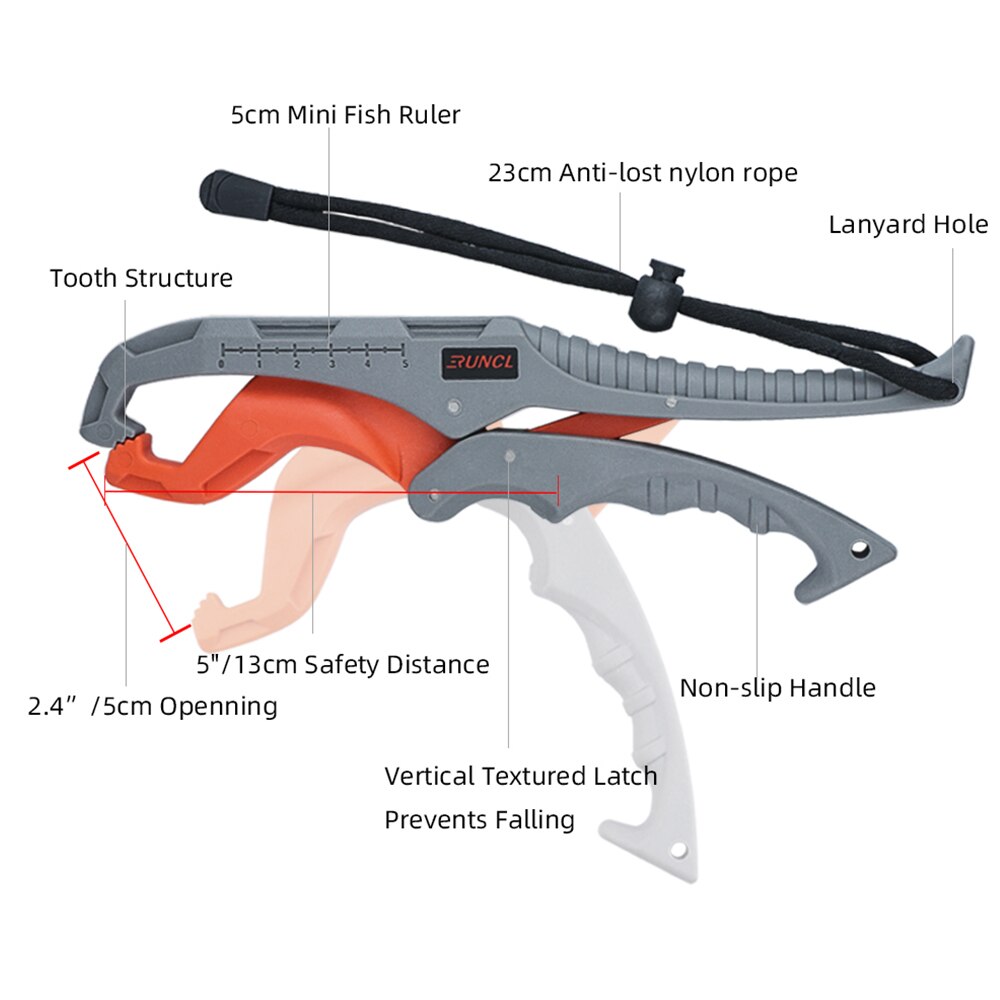 Runcl Fish Grijpers, Plastic Lipgrip Vissen Tang, ... – Grandado