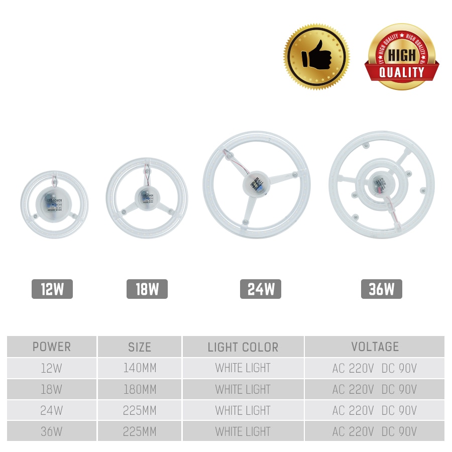 Led-modul Decke Lampen Beleuchtung Quelle AC220V 2... – Vicedeal