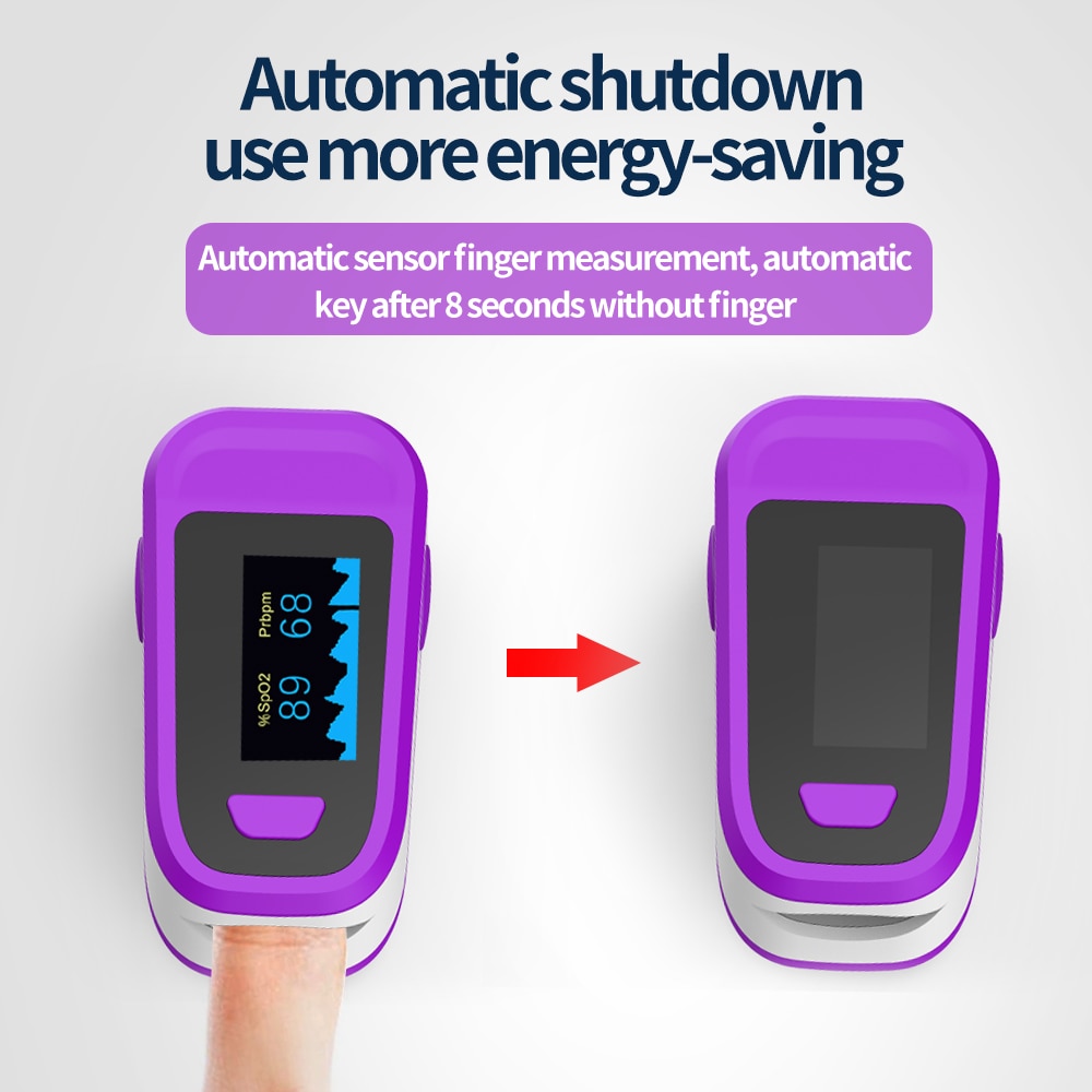Portable LED Finger Oximeter fingertip Pulsioximet... – Vicedeal