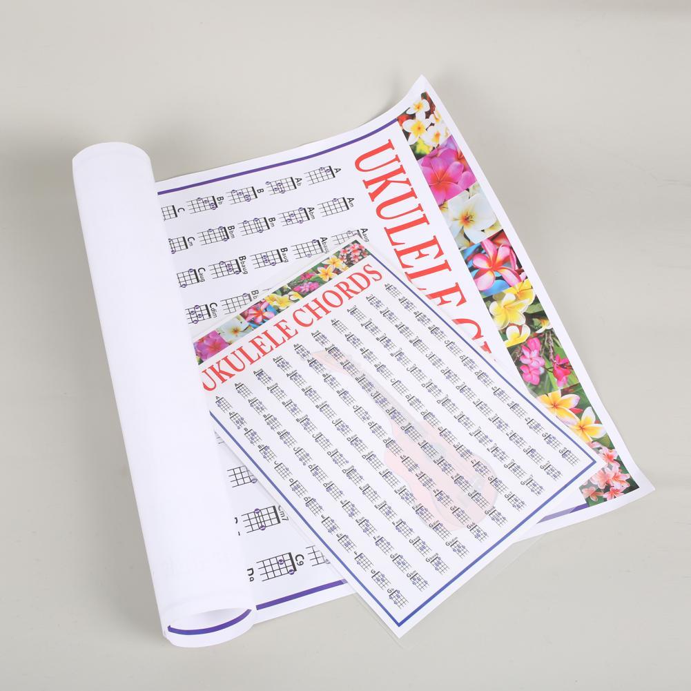 Mini Guitar Chord Chart Practice Tool Music Painti... – Vicedeal