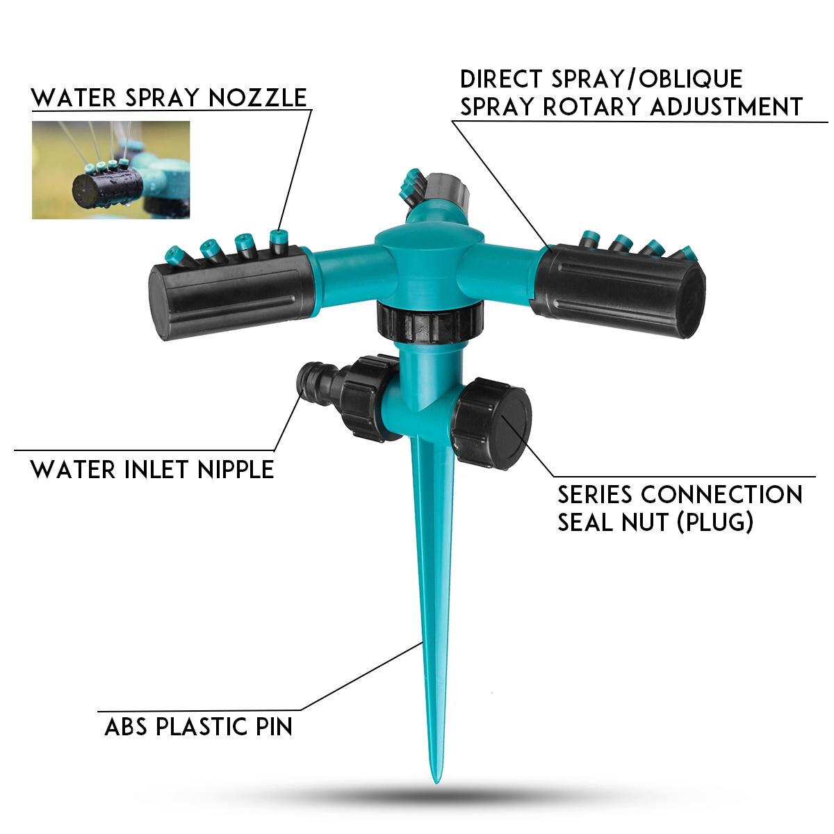 360 Degree Rotating Automatic Garden Water Sprinkl... – Grandado