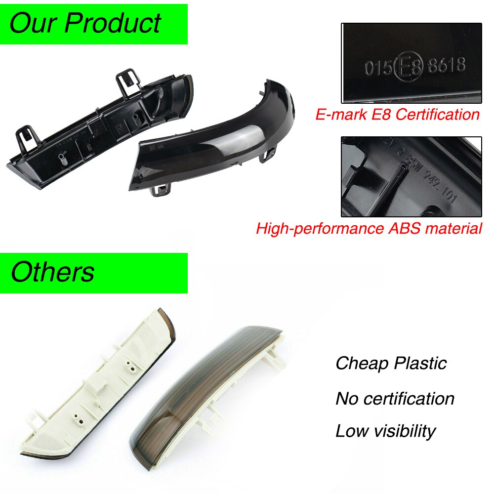 Dynamische Richtingaanwijzer Led Side Wing Achteru... – Vicedeal
