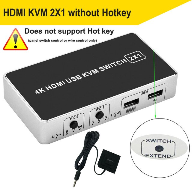 USB HDMI 1.4 KVM Switcher control 4K HDMI KVM Swit... – Grandado
