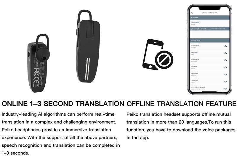 Translation Headset, Intelligent Voice Translator,... – Grandado