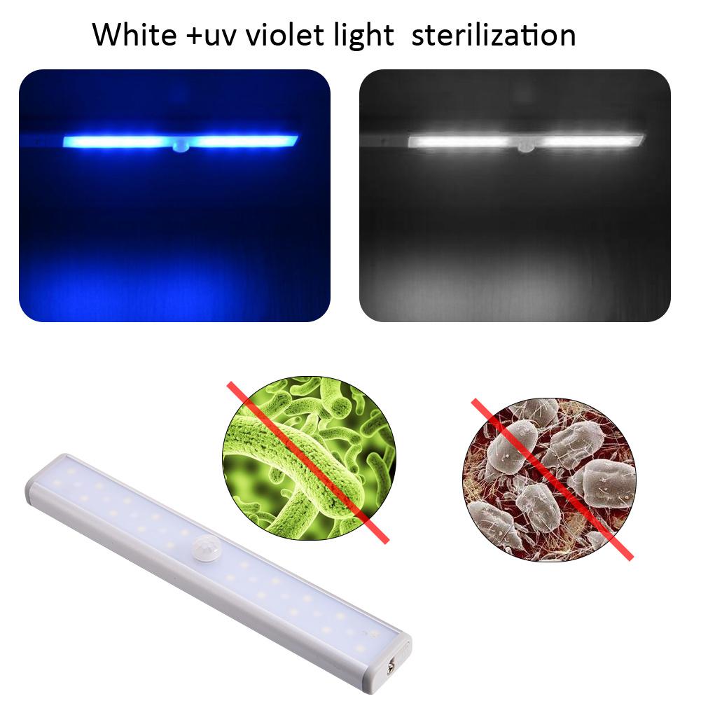 UV Disinfection Lamp Infrared Sensor And Light Sen... – Grandado