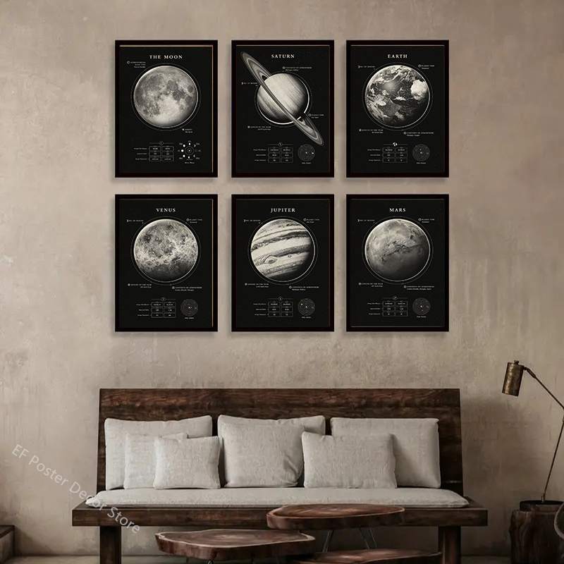 Planets and Universe Poster Space Mars Venus Earth... – Grandado