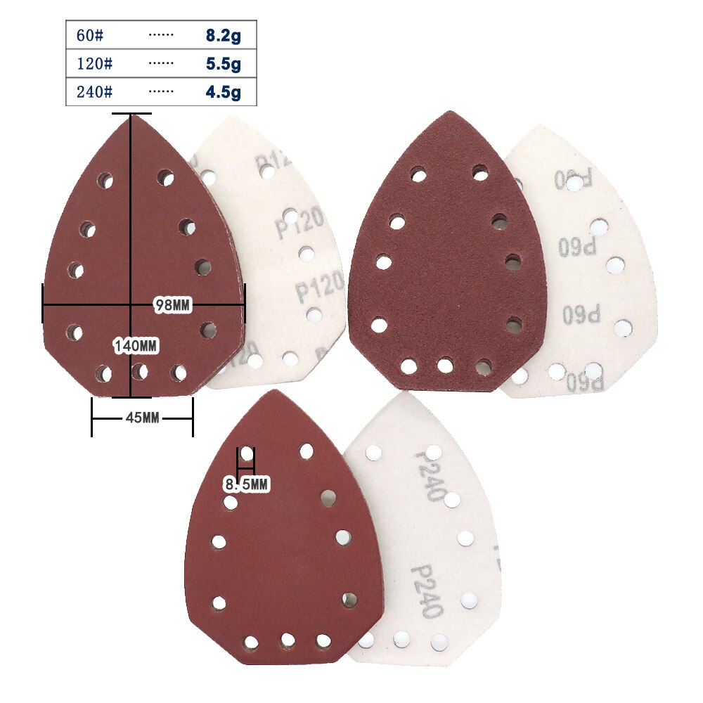 20pcs Mouse Sanding Sheets Hook and Loop Sander Pa... – Grandado