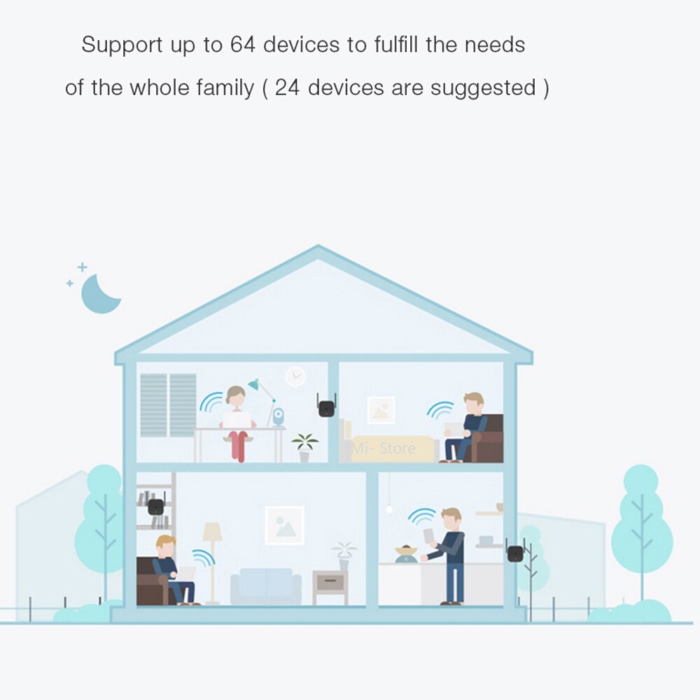 Originele Xiaomi Smart Home Wifi Repeater Pro 300M... – Vicedeal