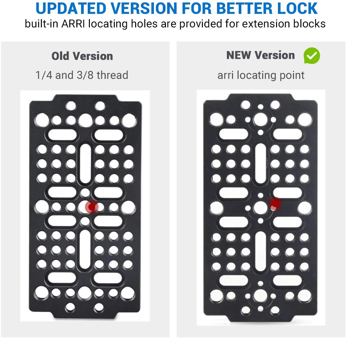 Smallrig Multifunctionele Switching Plaat Voor Rai... – Grandado