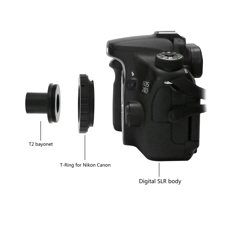 T2 Mount Camera Adapter EOS SLR Camera 23.2mm Eyep... – Vicedeal