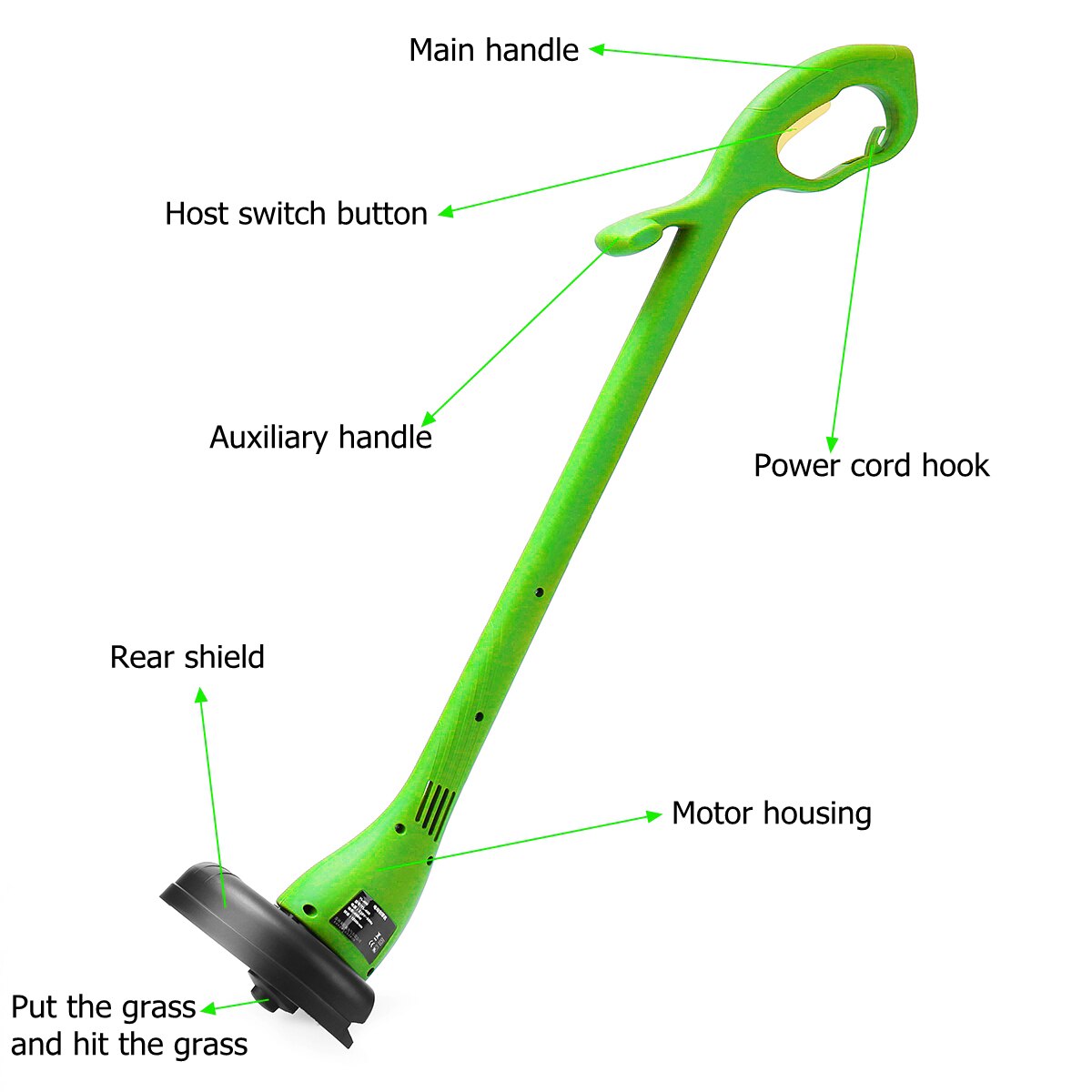 500W 12500r/min Electric Lawn Mower Portable Recha... – Grandado