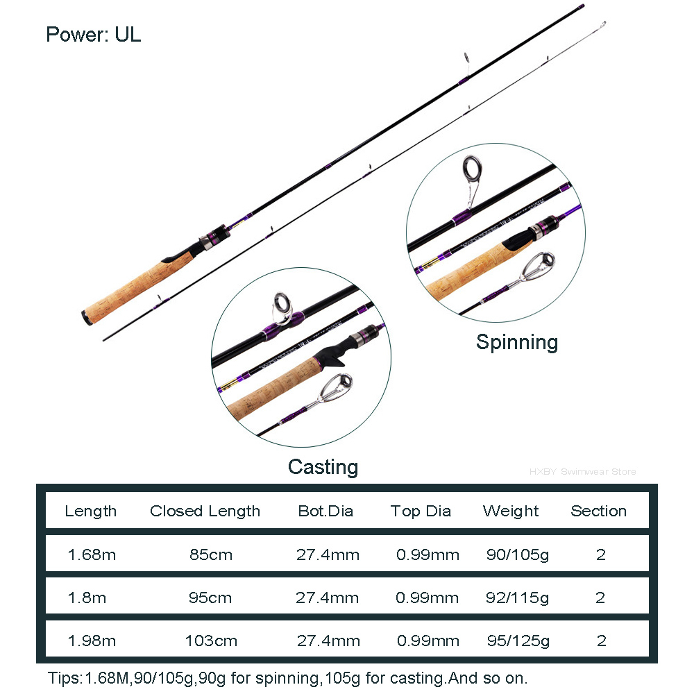 Lure Fishing Rods Trout Carbon Spinning Casting Lu... – Vicedeal