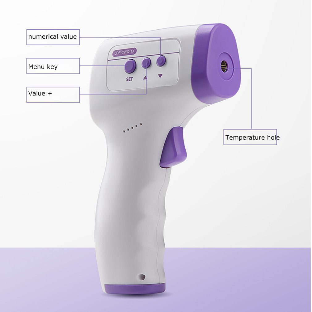 OUTAD LDF-CWQ-1X-3K Forehead Non Contact Baby Ther... – Vicedeal