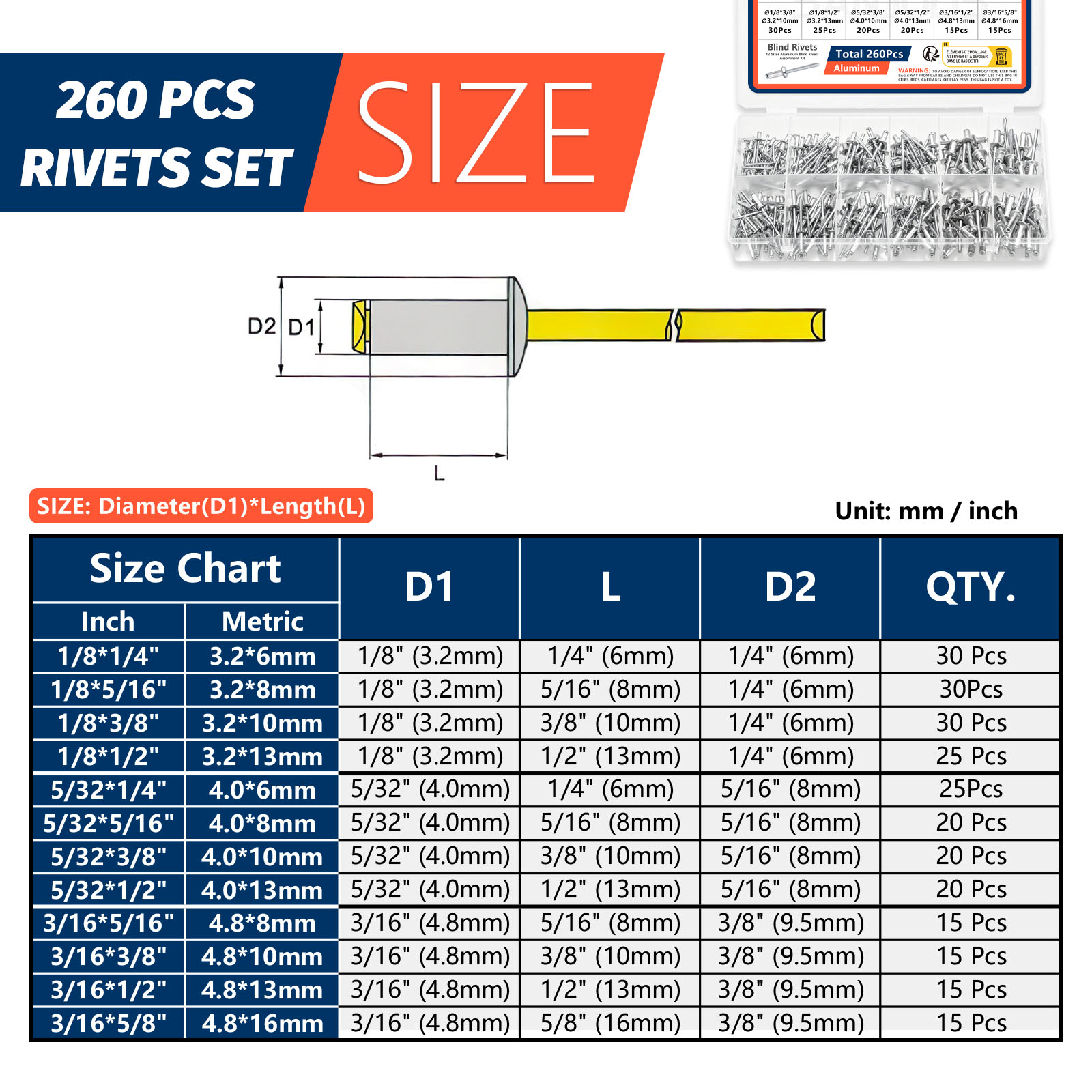 Pop Rivets Assortment Kit 12 or 5 Sizes Aluminum B... – Grandado