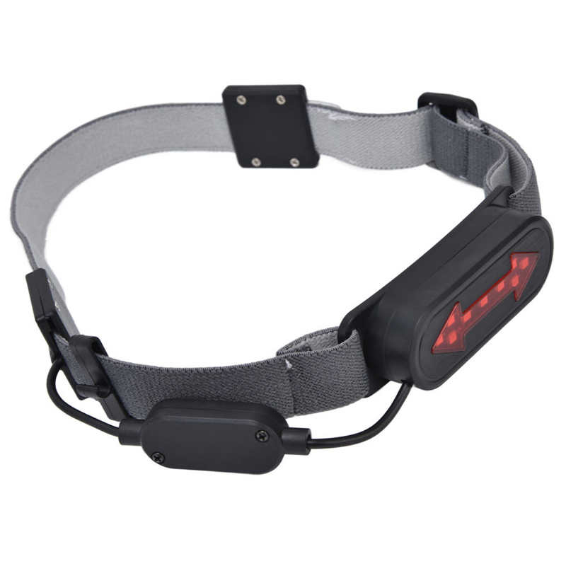 Head Flashlight Multi Light Mode Headlamps for Cam... – Grandado