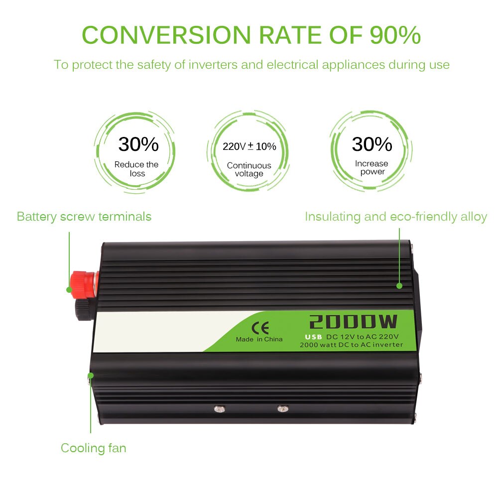 Car Converter – Vicedeal