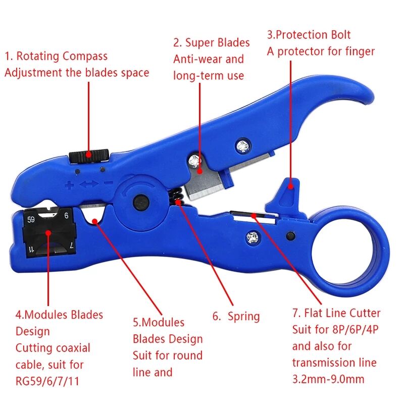 SEH Automatic Cable Wire Stripper Electric Strippi... – Grandado
