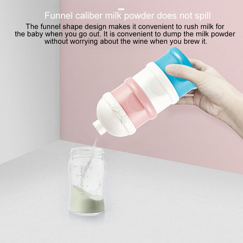 Side-opening three-layer milk powder box metering ... – Vicedeal