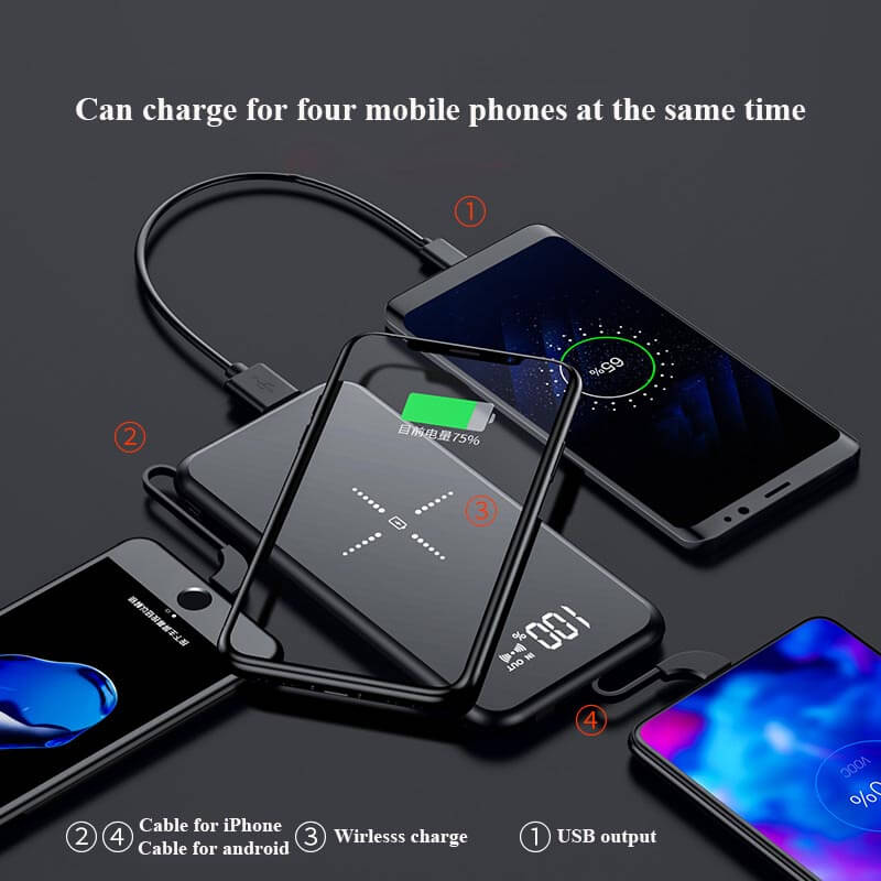 Wireless Power Bank 10000Mah Micro Usb Type C Powe... – Grandado