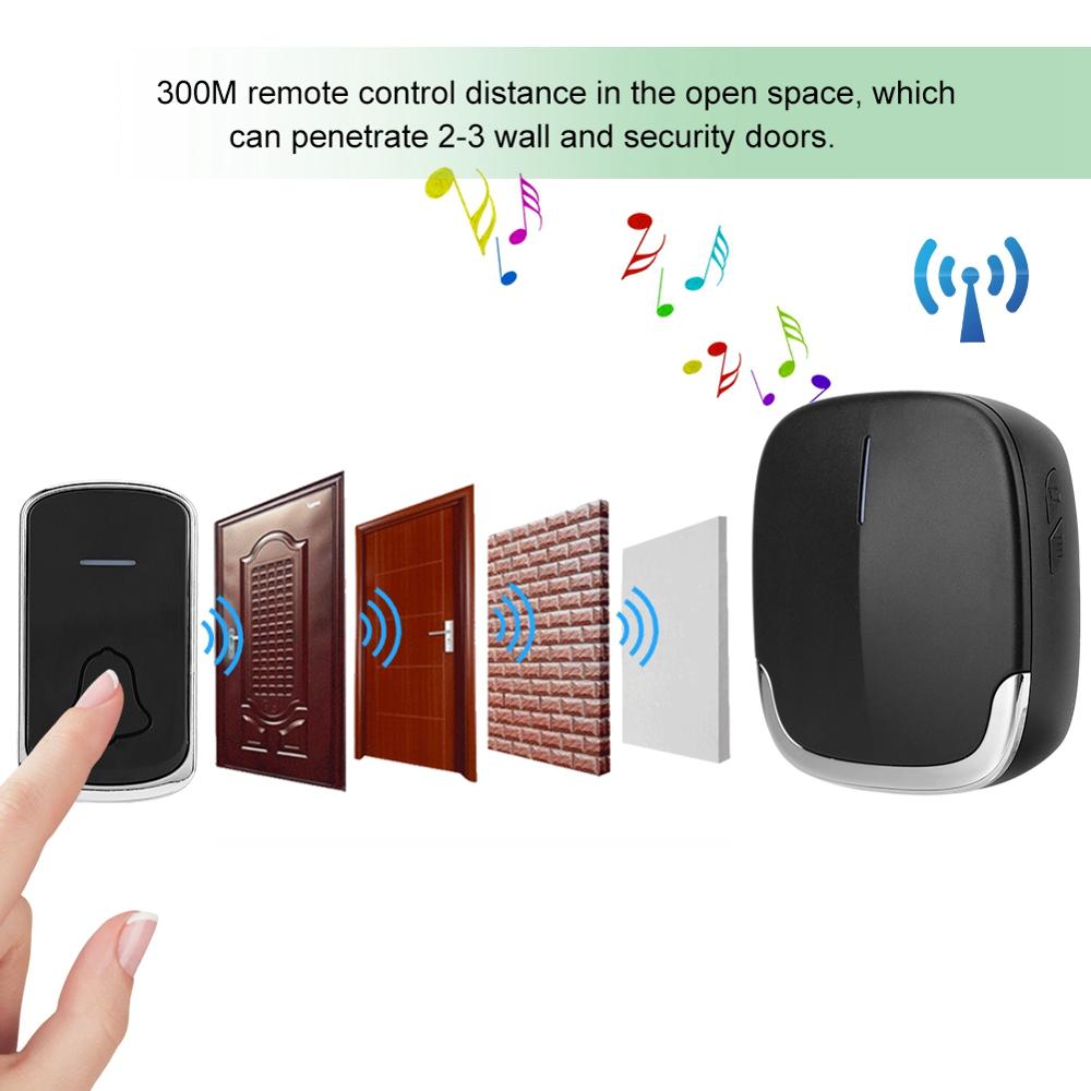 Draadloze Wifi Deurbel Luid 58 Chime 0-110db Home ... – Grandado