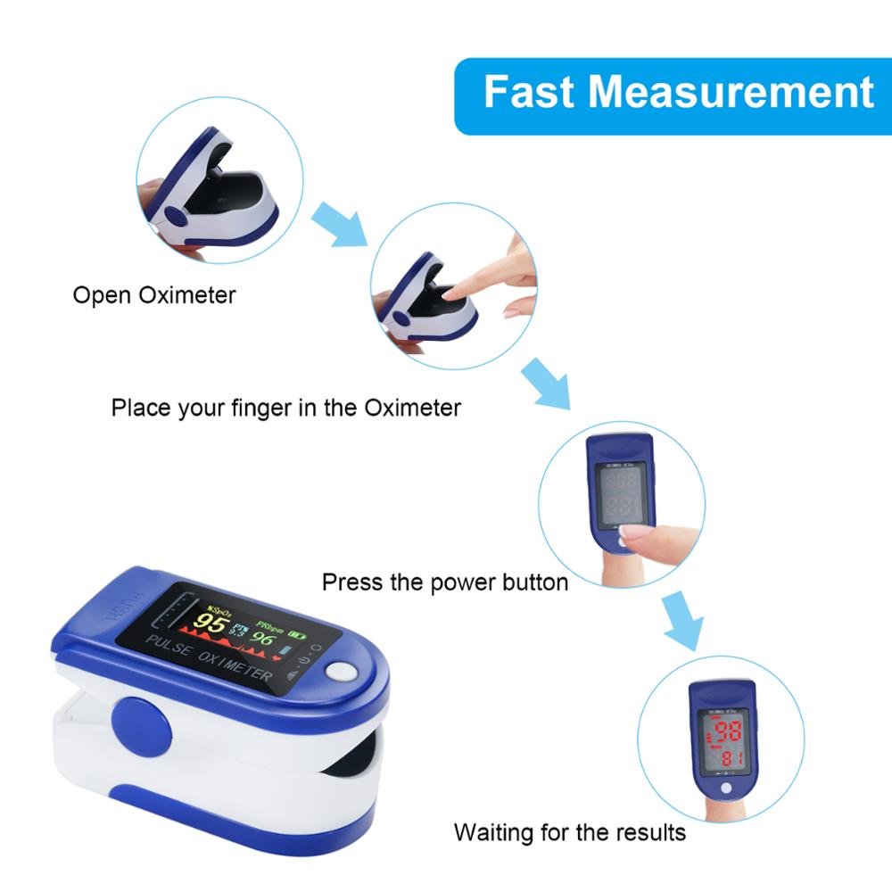 Pulsoximeter napalcowy Pulsoksymetr Oximeter Blood... – Vicedeal