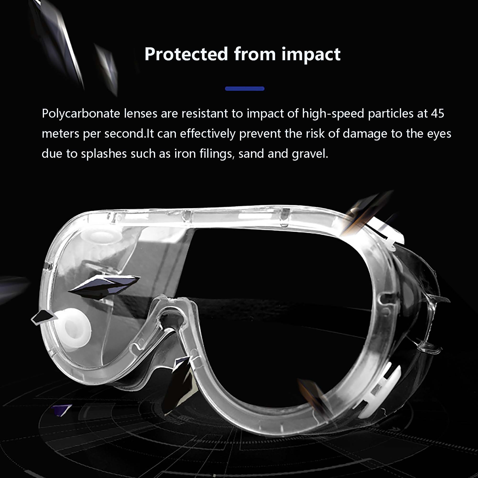 Transparent Safety Goggles Anti-Splash Impact-Resi... – Vicedeal