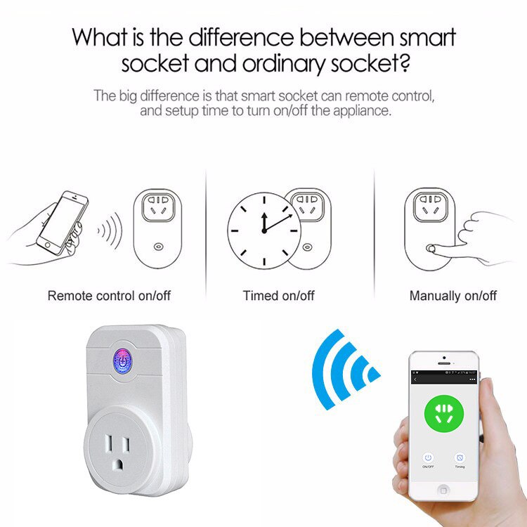 SW1 10A Wifi Wireless Switch US plug socket englis... – Vicedeal