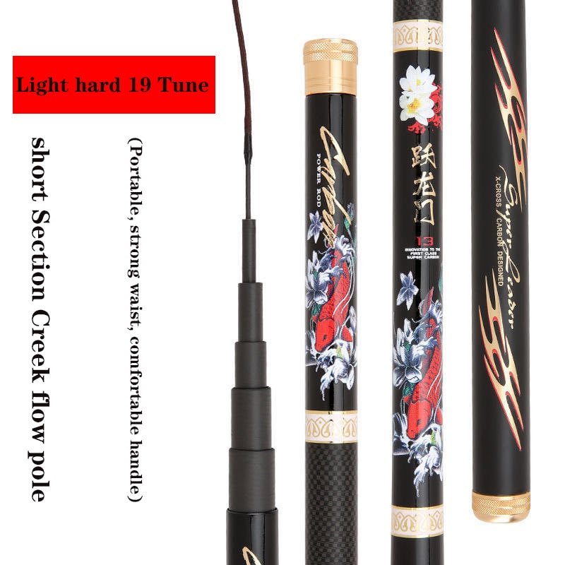 Fishing 19 Tune 6H Fishing Rod Short Section Creek... – Grandado