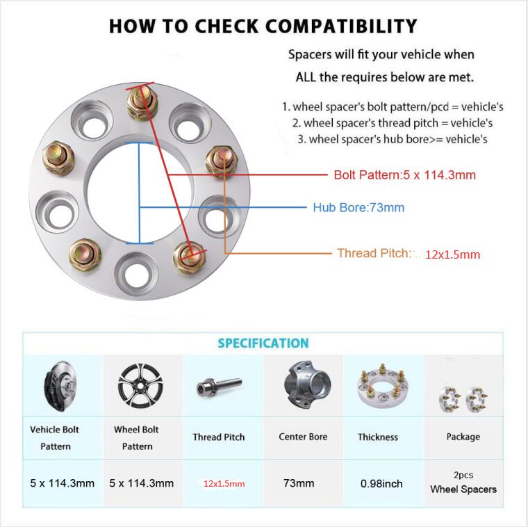 2pcs Car Wheel Spacer Adapter PCD 5x114.3 M12x1.5 ... – Grandado