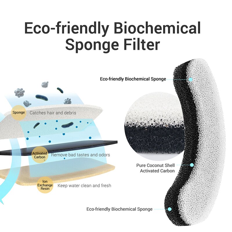 6/8/12Pcs Pet Fontein Filter Triple Filtratie Syst... – Vicedeal