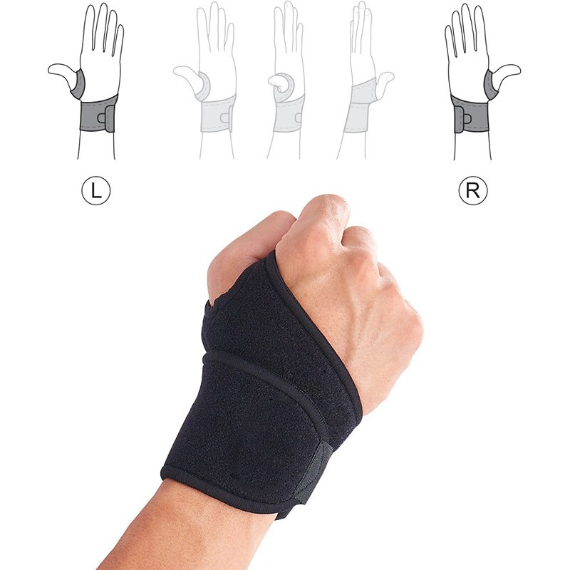 Wrist Support, Fully Adjustable Universal Strap - ... – Grandado