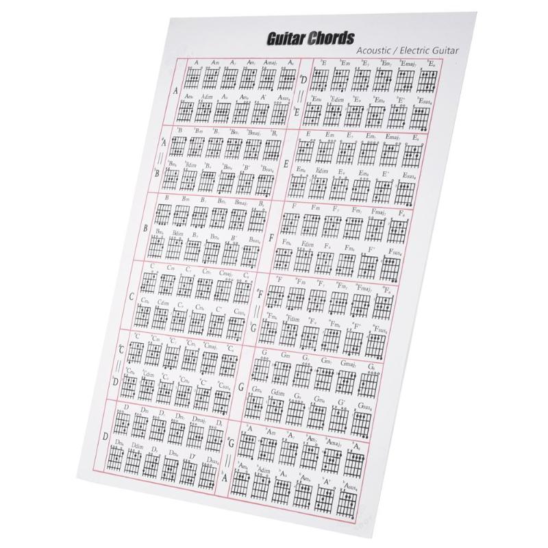 Guitar Chord Poster Skillful Manufacture Guitar Ch... – Grandado